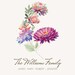 Personalized Floral Family Masterpiece: Month-by-month Flower Art - Etsy