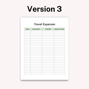 Printable Daily Travel Expenses Checklist, Trip Expenses, Vacation ...