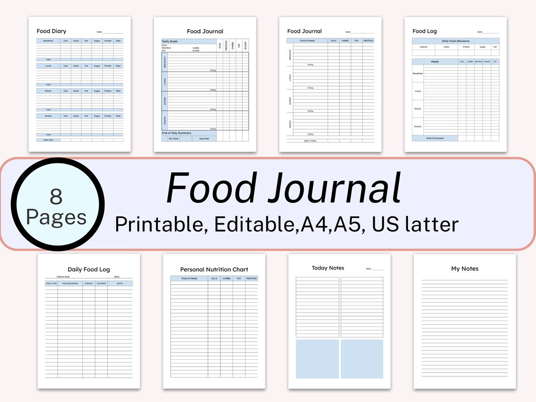 EDITABLE Daily Food Journal, PRINTABLE Daily Food Journal, Daily Food ...