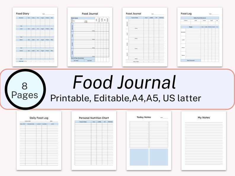 EDITABLE Daily Food Journal, PRINTABLE Daily Food Journal, Daily Food ...