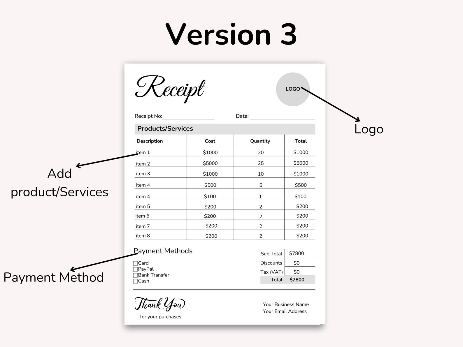 EDITABLE Small Business Sales Receipt Template, Receipt Book PDF, Canva ...