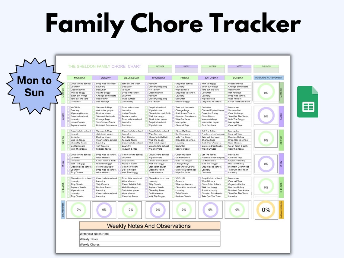 Family Chores Tracker Spreadsheet for Google Sheet, Cleaning Schedule ...