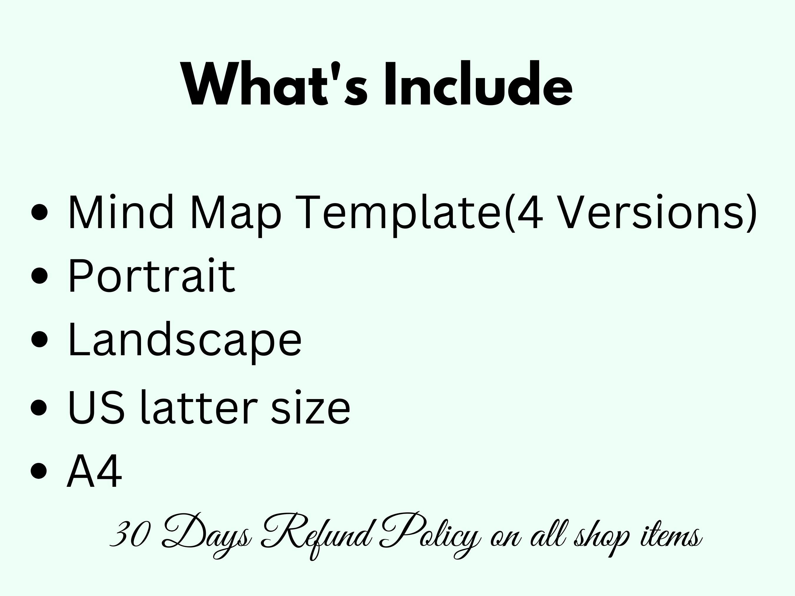 Mind Map Template, Concept Map Planner, Idea Map, Brain Dump Printable ...