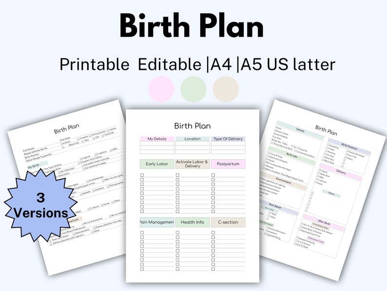 EDITABLE Birth Plan, Printable Birth Plan Template, Birth Preference ...