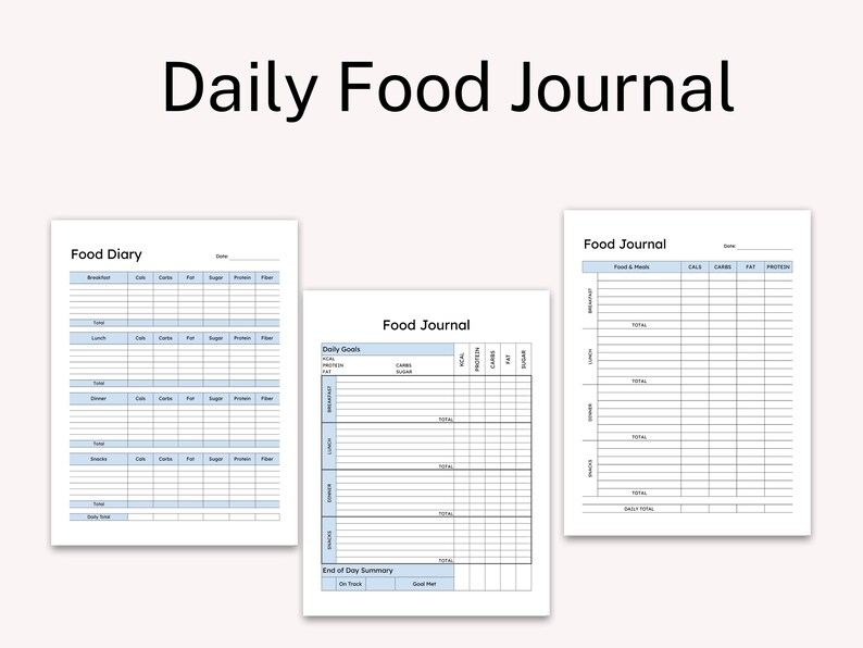 EDITABLE Daily Food Journal, PRINTABLE Daily Food Journal, Daily Food ...