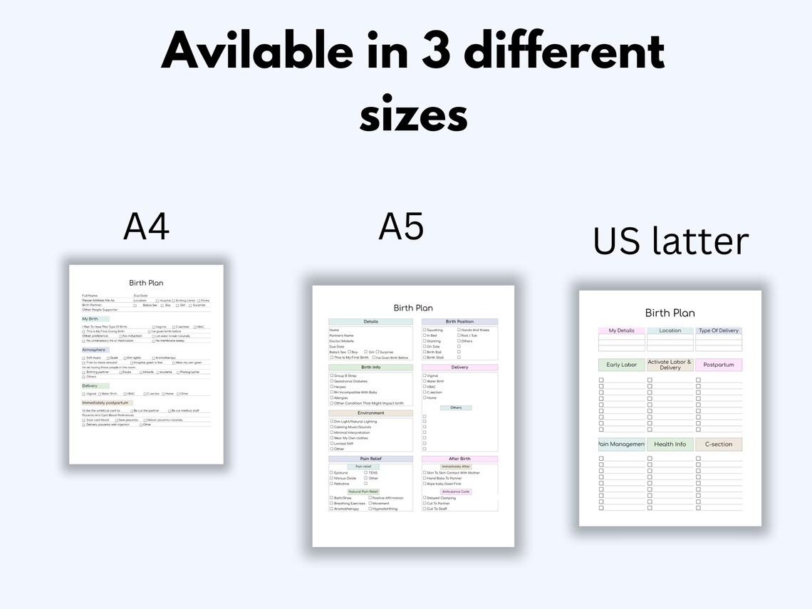 EDITABLE Birth Plan, Printable Birth Plan Template, Birth Preference ...