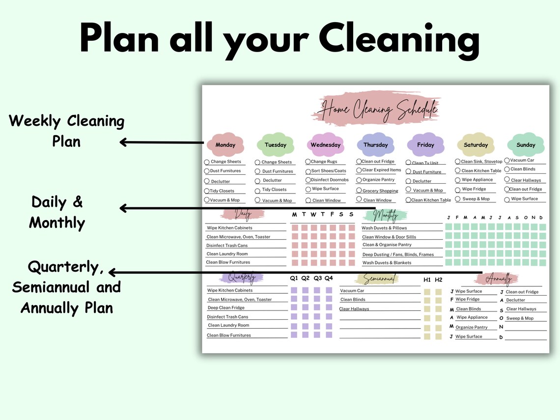 Flylady Printable Schedule, Editable Cleaning Schedule, Quarterly Check ...