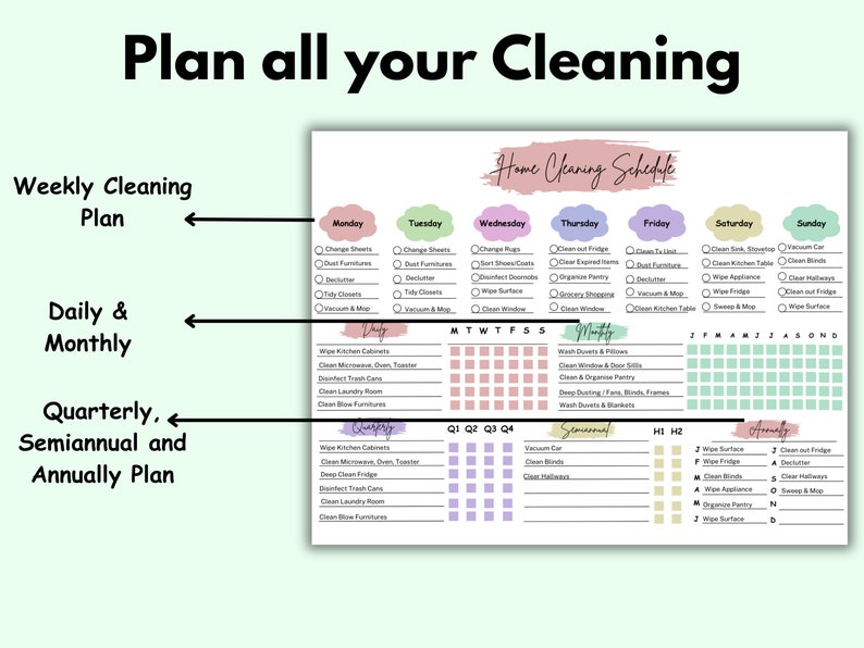 Flylady Printable Schedule, Editable Cleaning Schedule, Quarterly Check ...