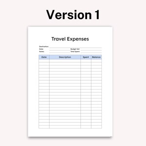 Printable Daily Travel Expenses Checklist, Trip Expenses, Vacation ...
