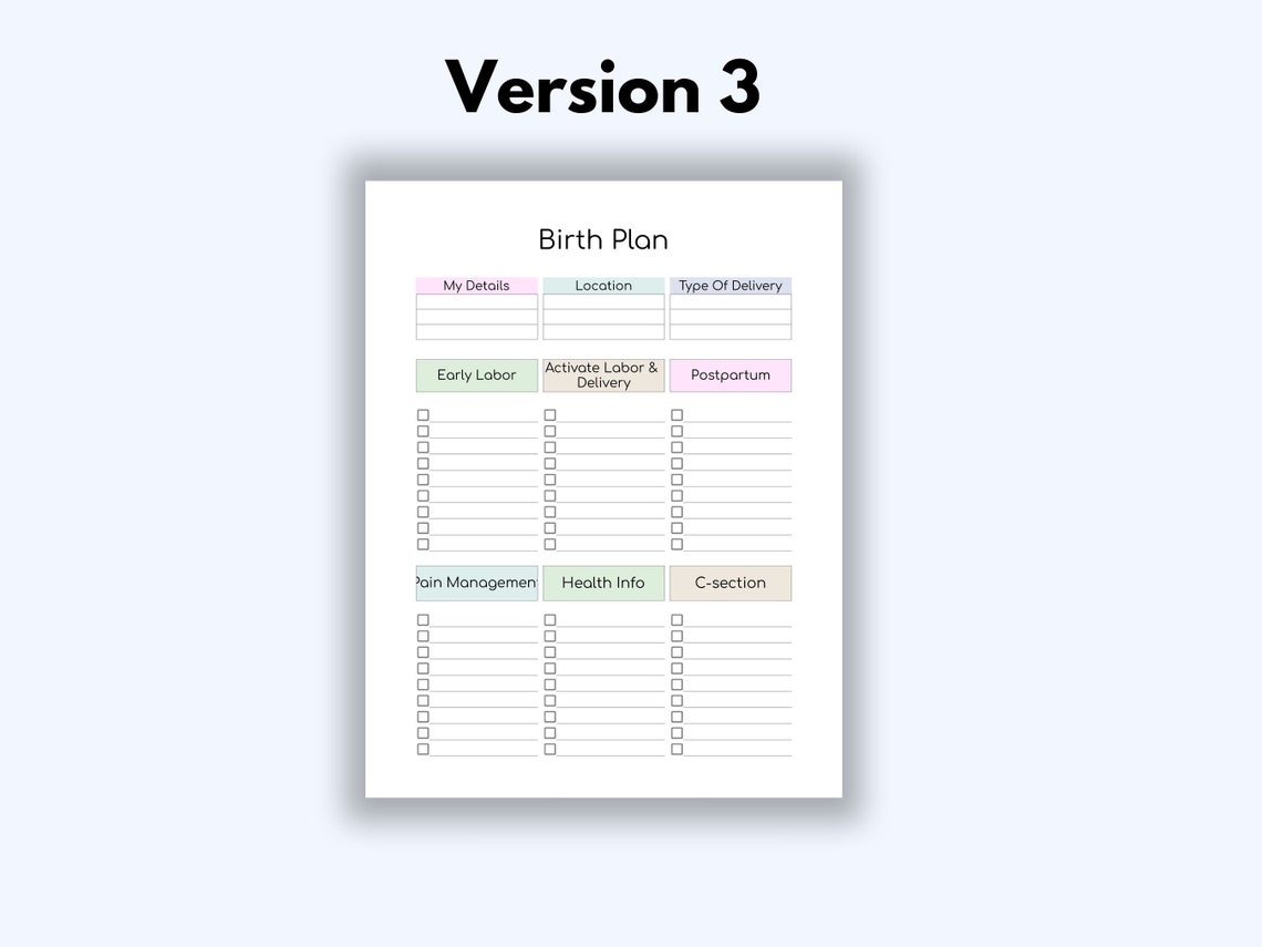 EDITABLE Birth Plan, Printable Birth Plan Template, Birth Preference ...