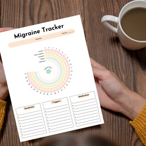 Migraine Tracker, Printable Headache Journal, Headache Log, Medical ...