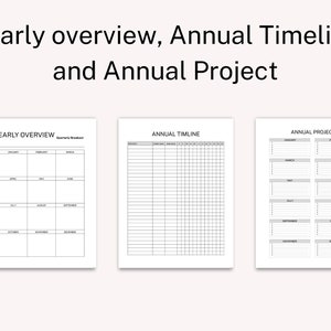 PRINTABLE Project Planner Templates, Editable Project Task Planning ...