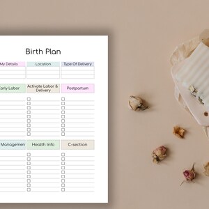 EDITABLE Birth Plan, Printable Birth Plan Template, Birth Preference ...
