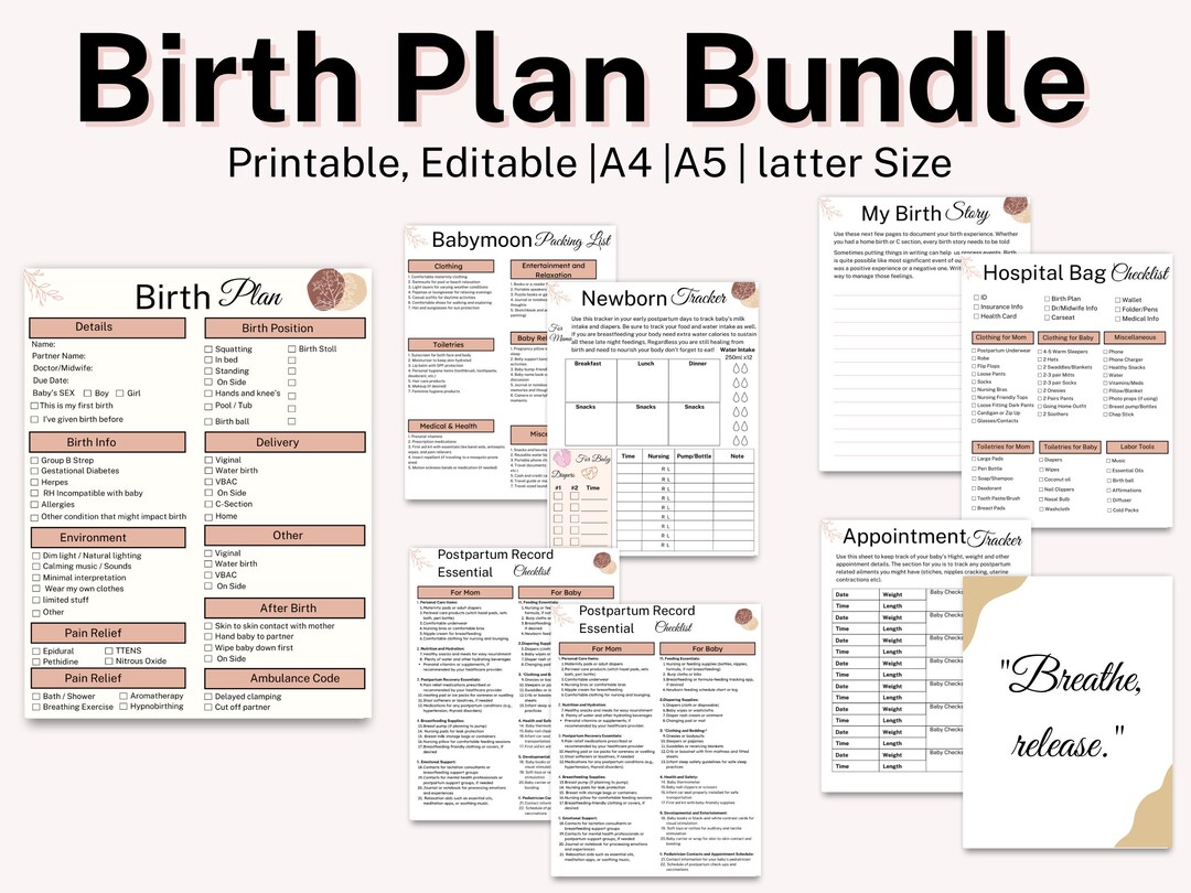 EDITABLE Birth Plan, Birth Plan Checklist Printable, Birth Preferences ...