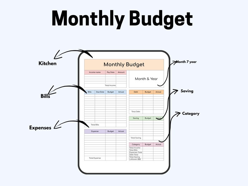 EDITABLE Biweekly Fortnightly Budget Planner, Printable Bi Weekly ...