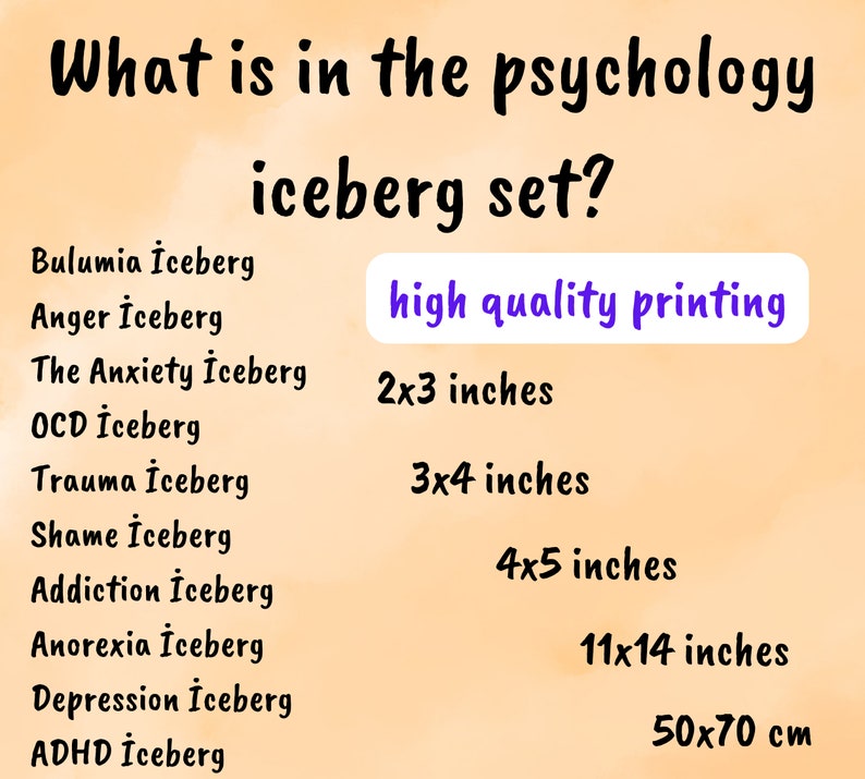 Psychology Iceberg Bundle Trauma Iceberg Therapist Office Decor 10 ...