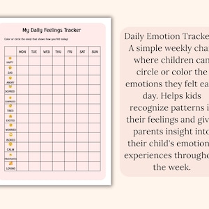 My Big Feelings Toolkit Kids Emotion Learning Kit Printable PDF ...