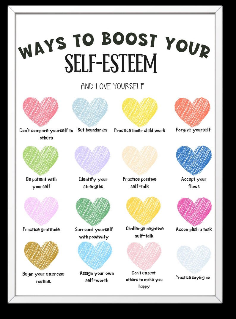 Self Esteem Printable Wall Art, Mental Health Printable, Self Love ...