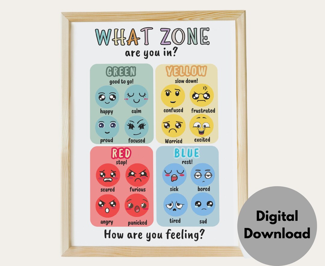 Zones of Regulation Calm Down Corner Feeling Chart Mindfulness Poster ...