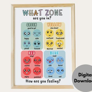 Zones of Regulation Calm Down Corner Feeling Chart Mindfulness Poster ...
