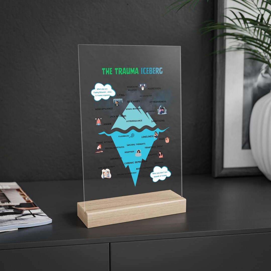 Trauma Iceberg Acrylic Sign, Mental Health Counselor, Psychologist Gift ...