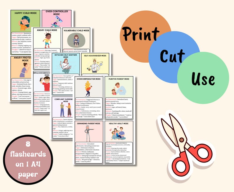Schema Mode Flashcards Therapy Worksheet Therapy Cards Schema ...