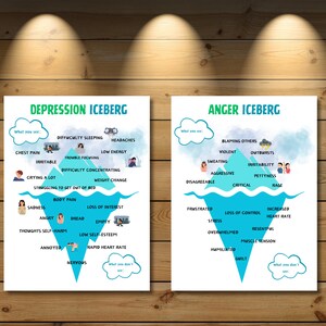 Psychology Iceberg Bundle Trauma Iceberg Therapist Office Decor 10 ...