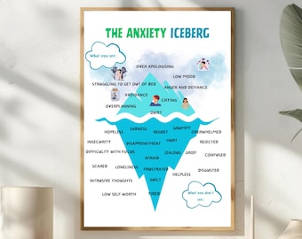 Anxiety Iceberg - Etsy