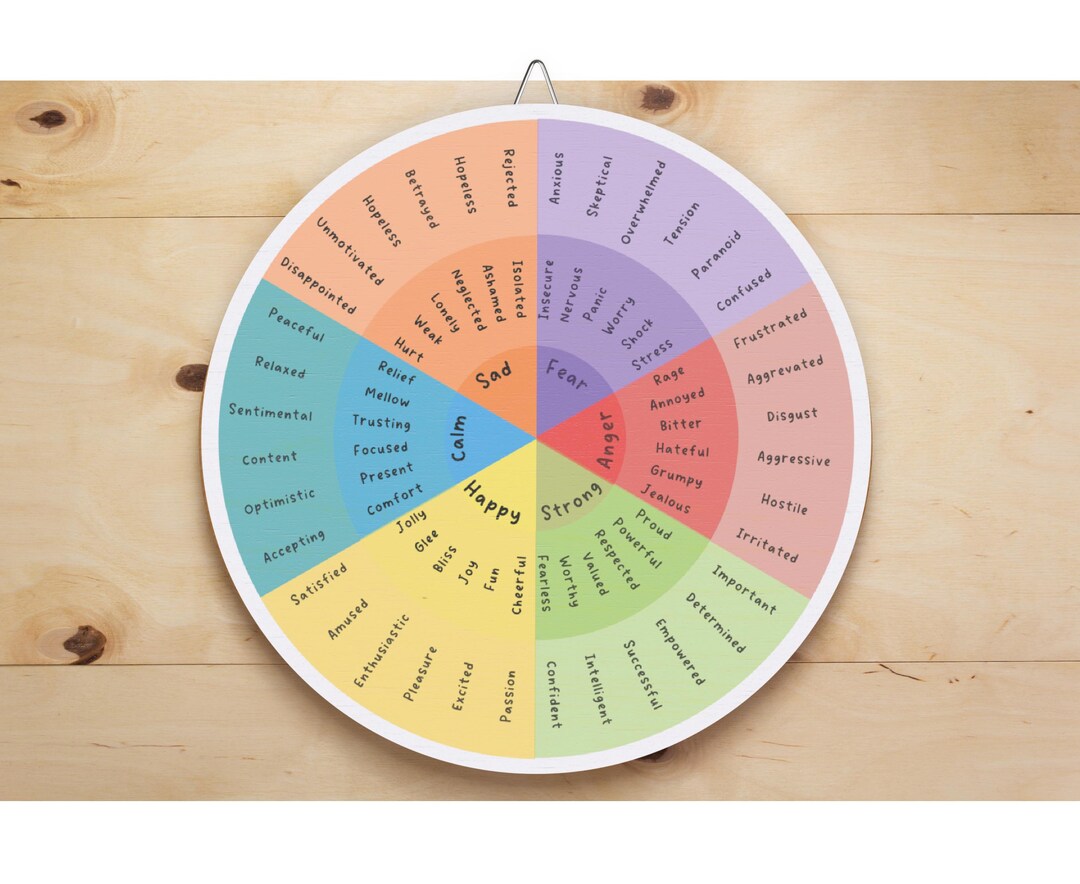 Feelings Wheel Round Wood Sign, Emotion Wheel Hanging Wall Art ...