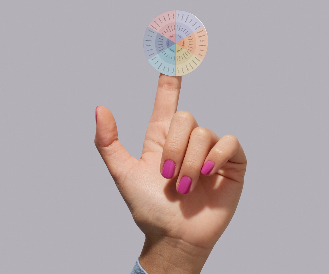 Feelings Wheel, Emotions Stickers, Zones of Regulation, Mental Health ...