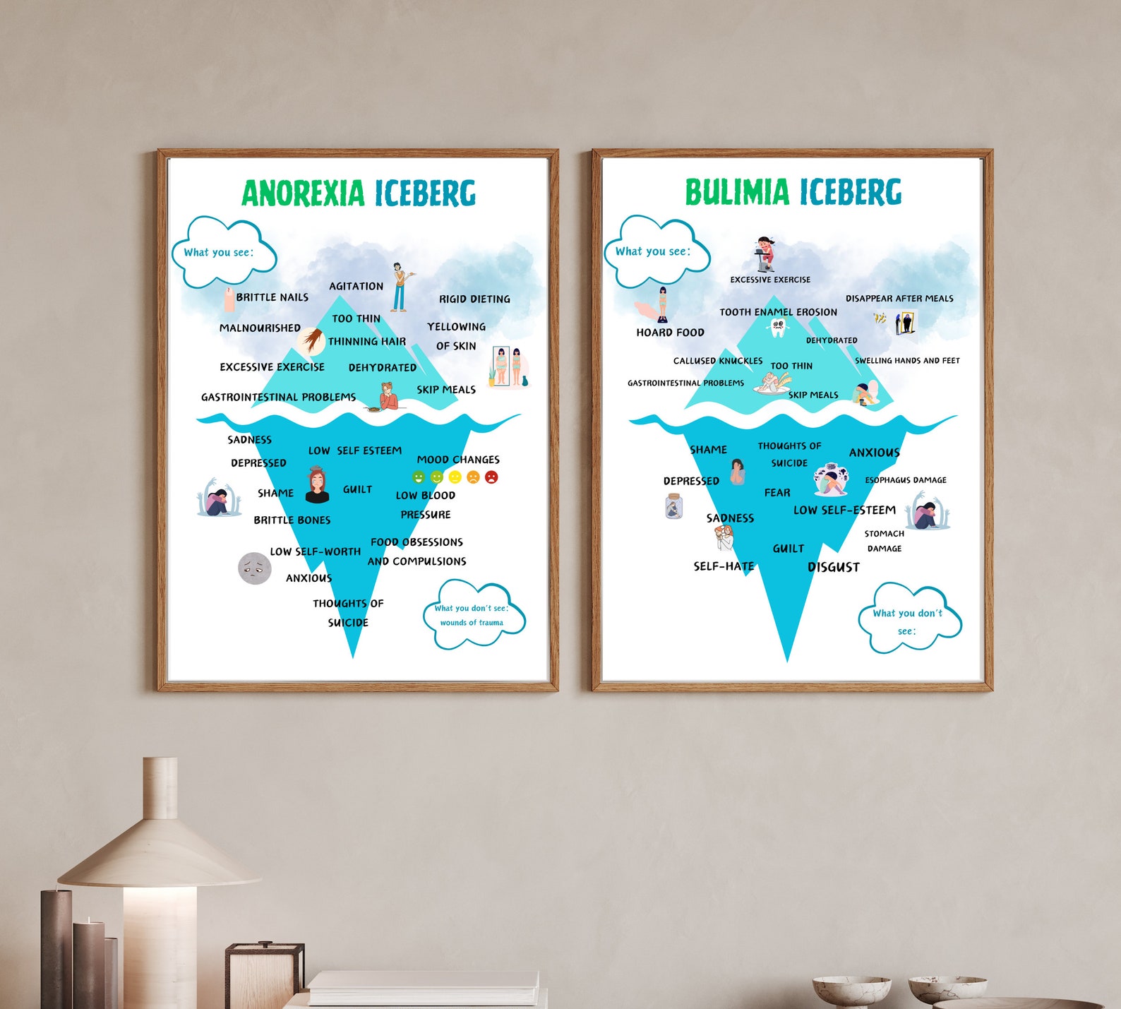 Psychology Iceberg Bundle Trauma Iceberg Therapist Office Decor 10 ...