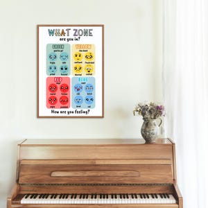 Zones of Regulation Calm Down Corner Feeling Chart Mindfulness Poster ...