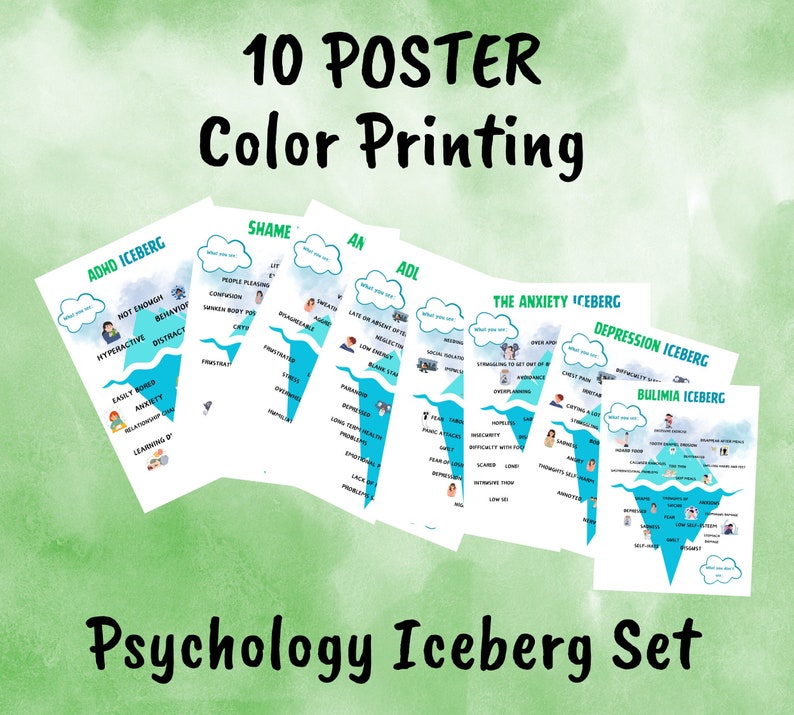 Psychology Iceberg Bundle Trauma Iceberg Therapist Office Decor 10 ...