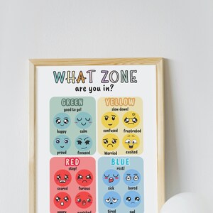 Zones of Regulation Calm Down Corner Feeling Chart Mindfulness Poster ...