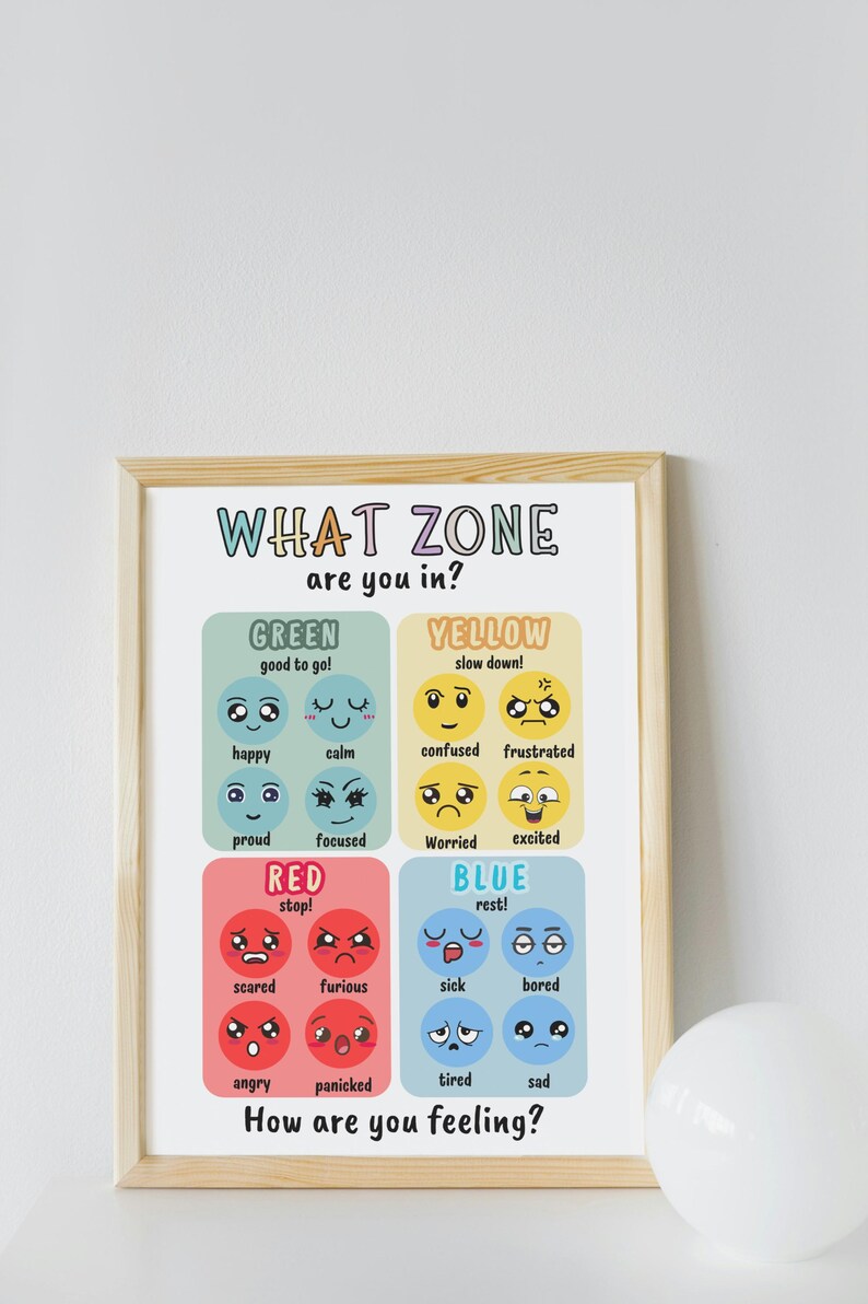 Zones of Regulation Calm Down Corner Feeling Chart Mindfulness Poster ...