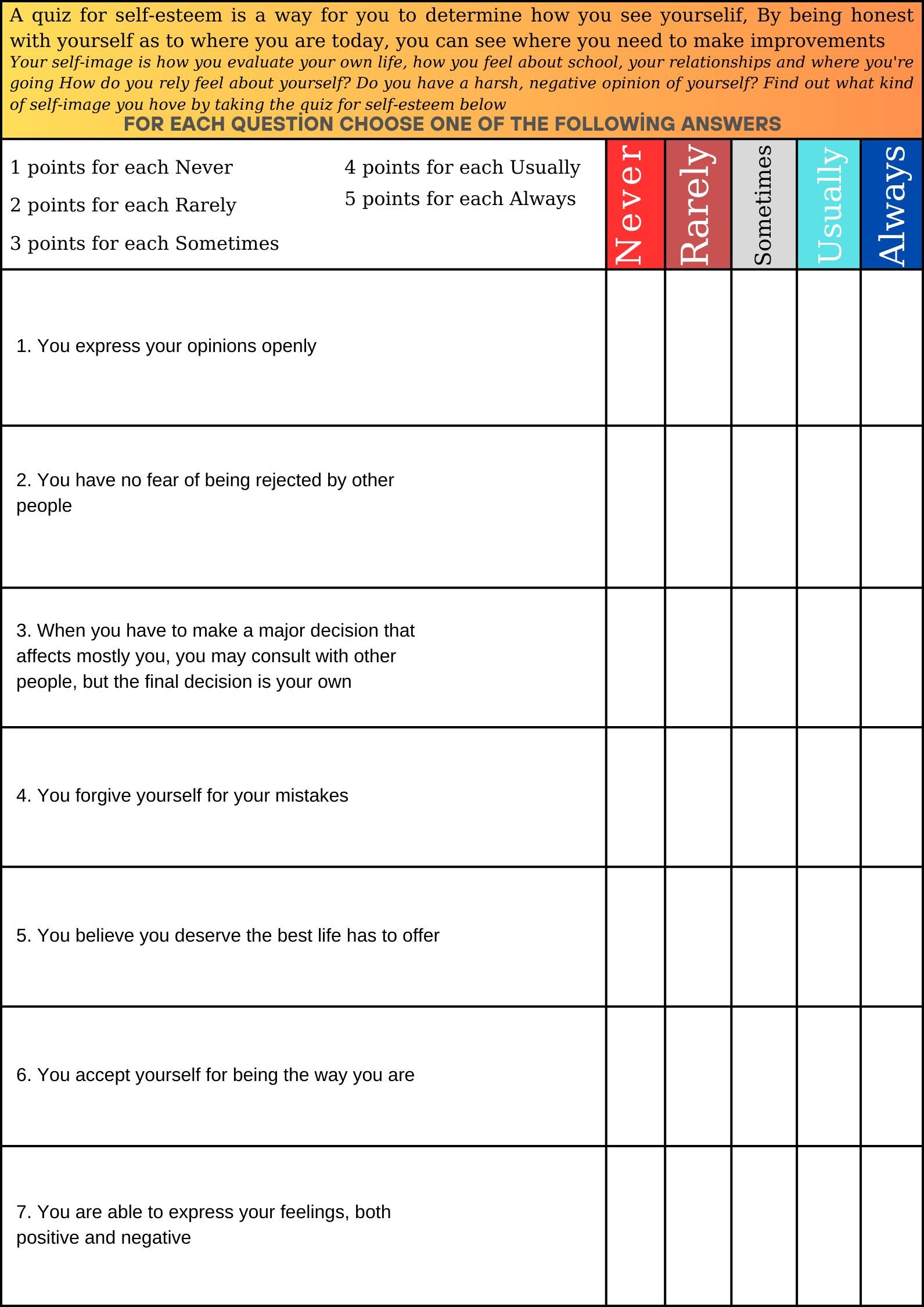 Quiz Self Esteem - Self Esteem Quiz for Adults and Teens - Self Esteem ...