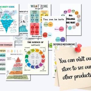 Schema Mode Flashcards Therapy Worksheet Therapy Cards Schema ...