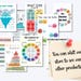 Schema Mode Flashcards Therapy Worksheet Therapy Cards Schema ...