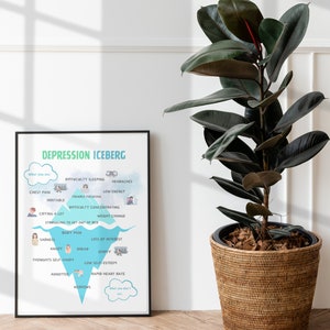 The Depression Iceberg Poster and Print, Therapy Decor, Therapy Journal ...