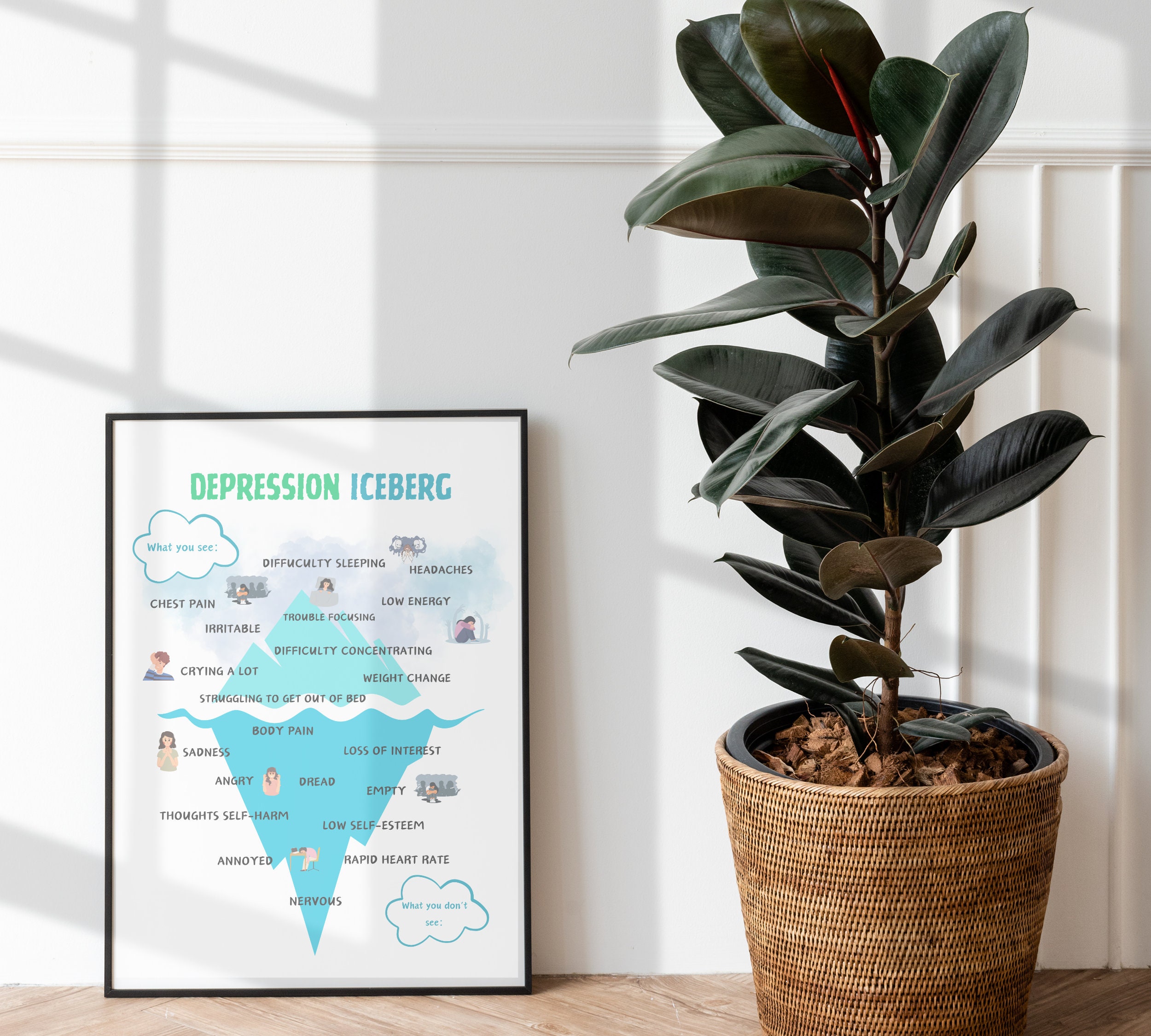 The Depression Iceberg Poster and Print, Therapy Decor, Therapy Journal ...