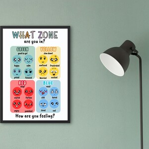 Zones of Regulation Calm Down Corner Feeling Chart Mindfulness Poster ...