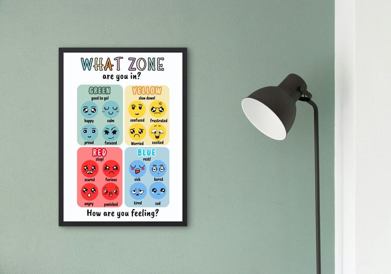 Zones of Regulation Calm Down Corner Feeling Chart Mindfulness Poster ...