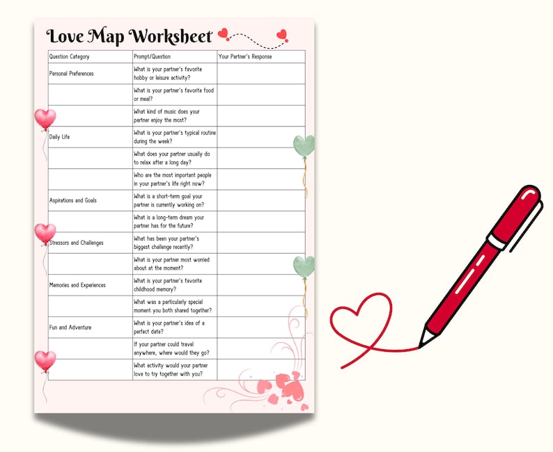 Love Map Worksheet Relationship Questions Couples Activity Valentine's ...