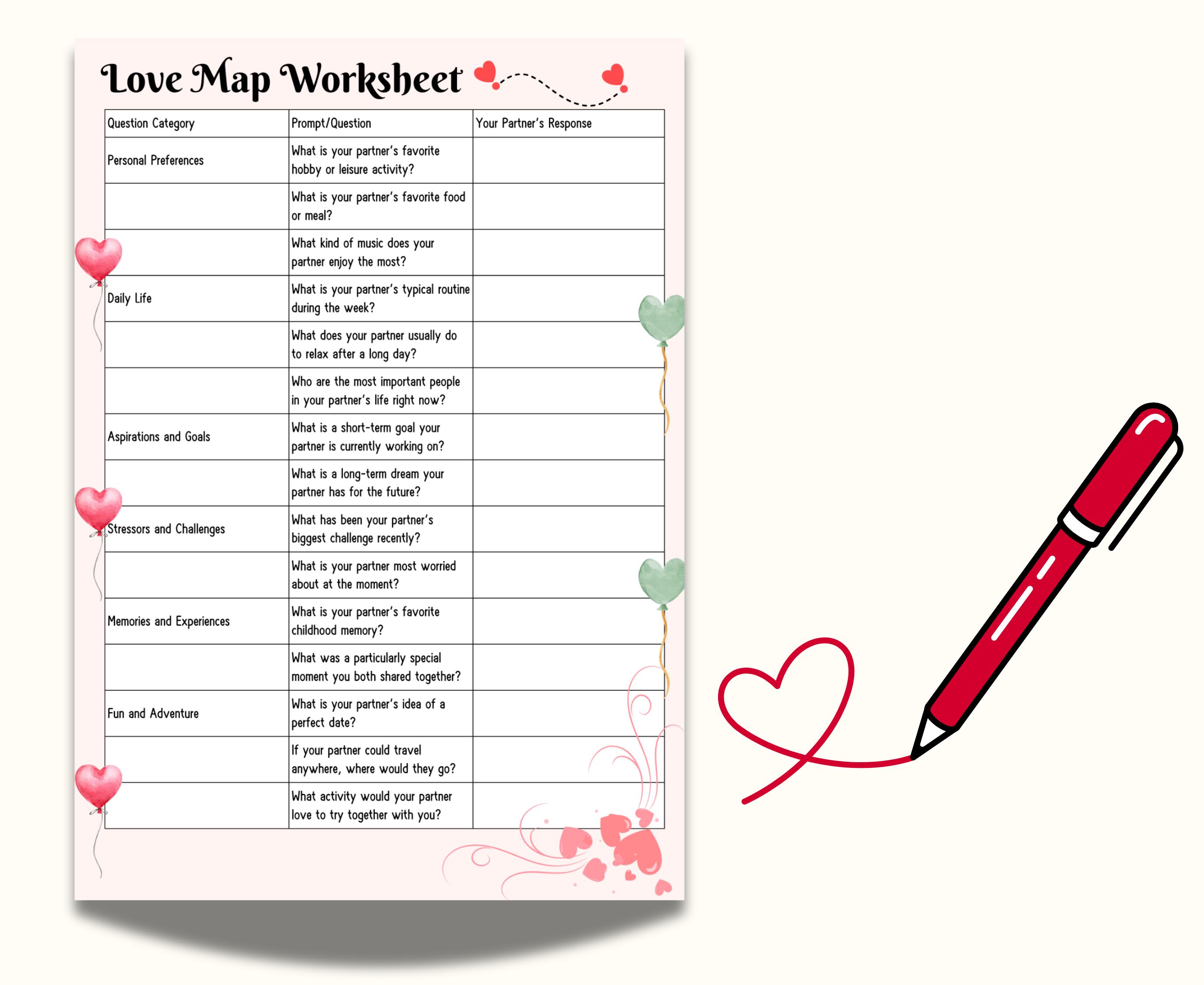 Love Map Worksheet Relationship Questions Couples Activity Valentine's ...