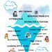 ADHD Iceberg Poster and Print, Therapy Decor, Therapy Journal, Mental ...