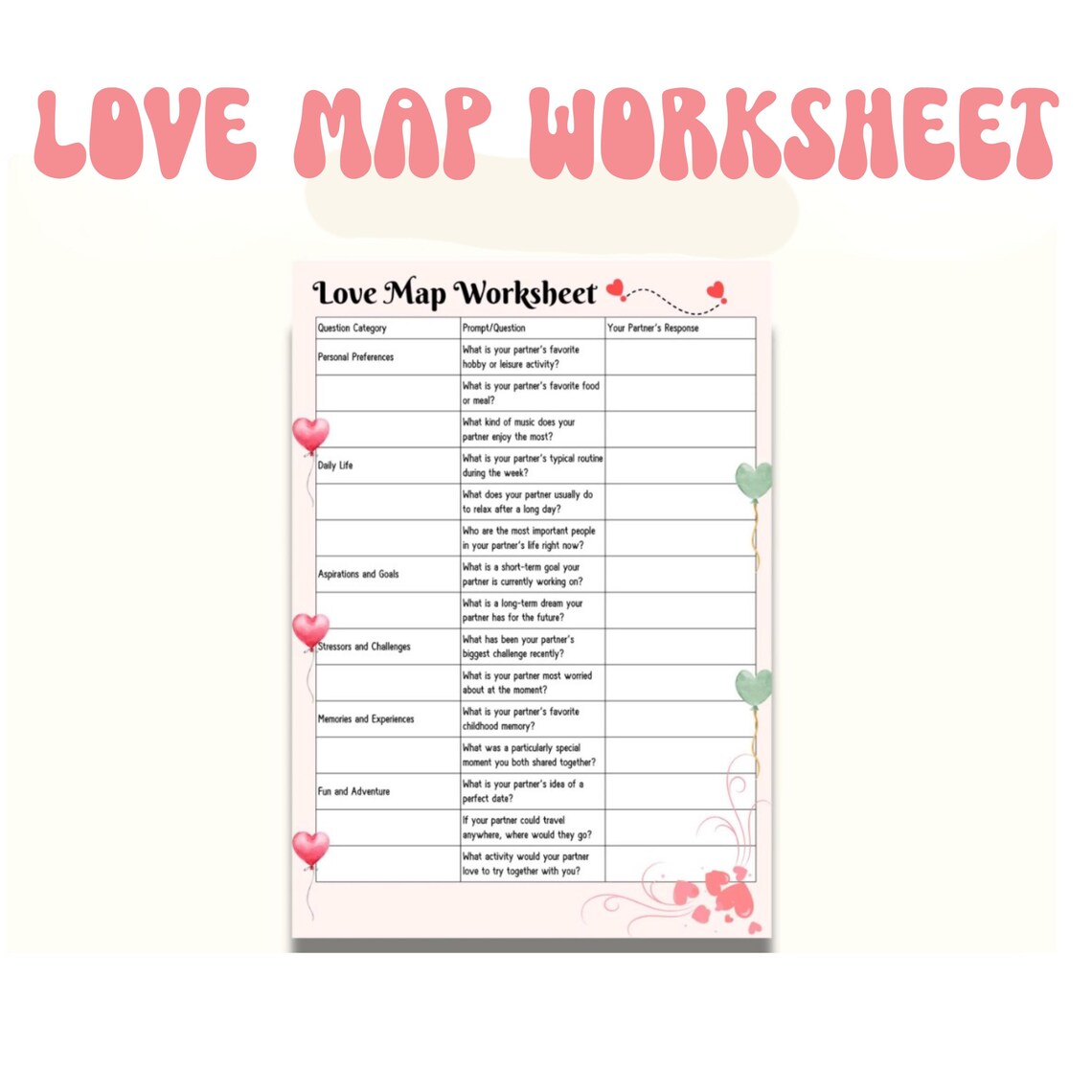 Love Map Worksheet Relationship Questions Couples Activity Valentine's ...