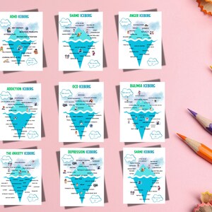 Psychology Iceberg Bundle Trauma Iceberg Therapist Office Decor 10 ...