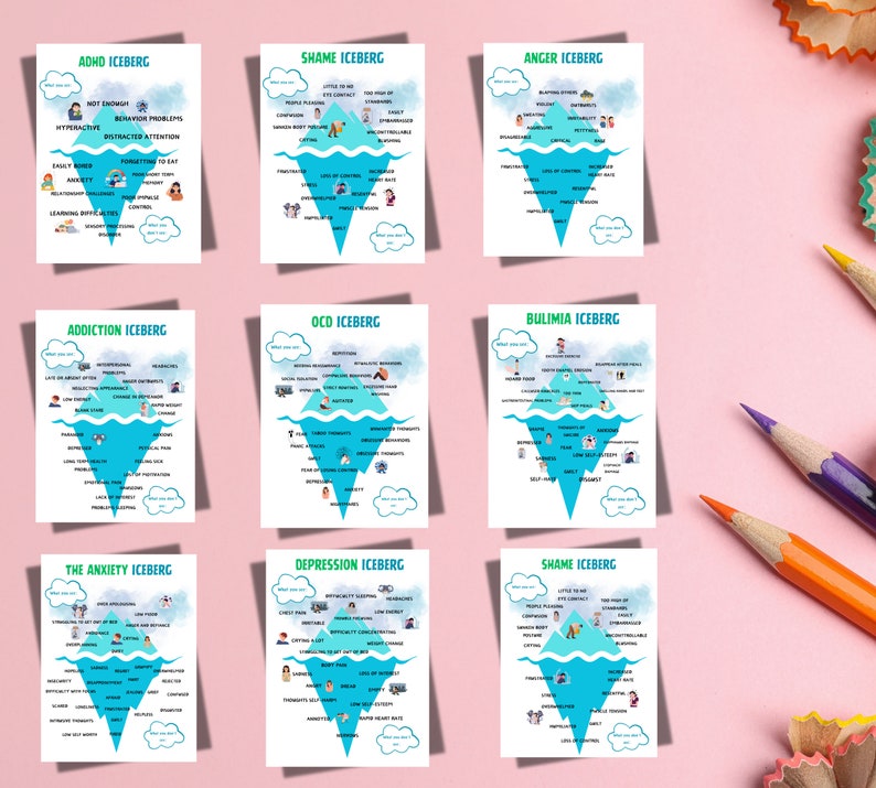 Psychology Iceberg Bundle Trauma Iceberg Therapist Office Decor 10 ...