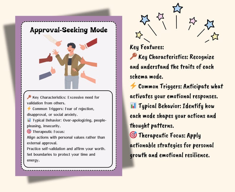 Schema Mode Flashcards Therapy Worksheet Therapy Cards Schema ...