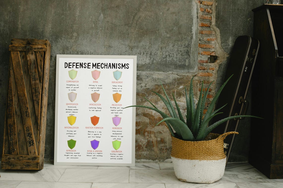 Defense Mechanisms Poster, Mental Health, Psychology Poster ...